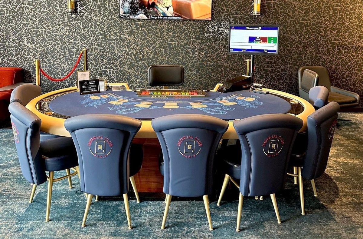 Punto Banco : un nouvel espace VIP à l’Imperial Club Paris – Les clubs ...